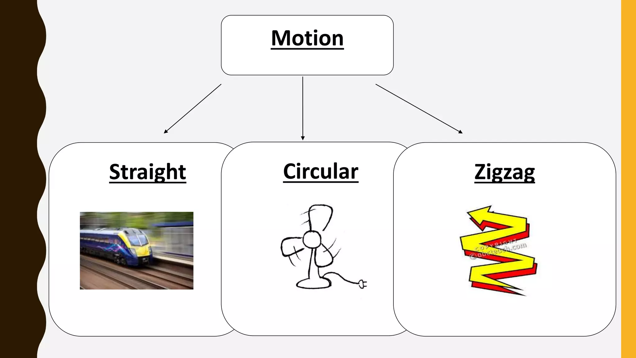 Lesson 1 how do you describe motion Y1 | PPTX | Physics | Science