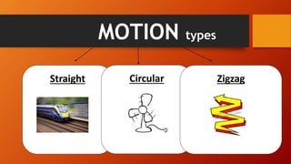 How do you describe motion? | PPT