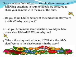 Eng. 7 Q2 Lesson 1 how others see me | PPTX