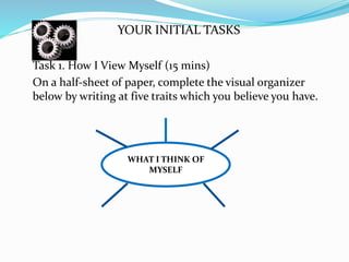 Eng. 7 Q2 Lesson 1 how others see me | PPTX