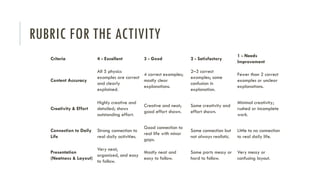Lesson 1 How Physics Improves Our Life.pdf