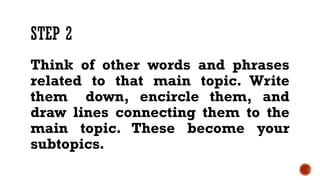 Lesson 1_How to Find a Writing Topic.pptx