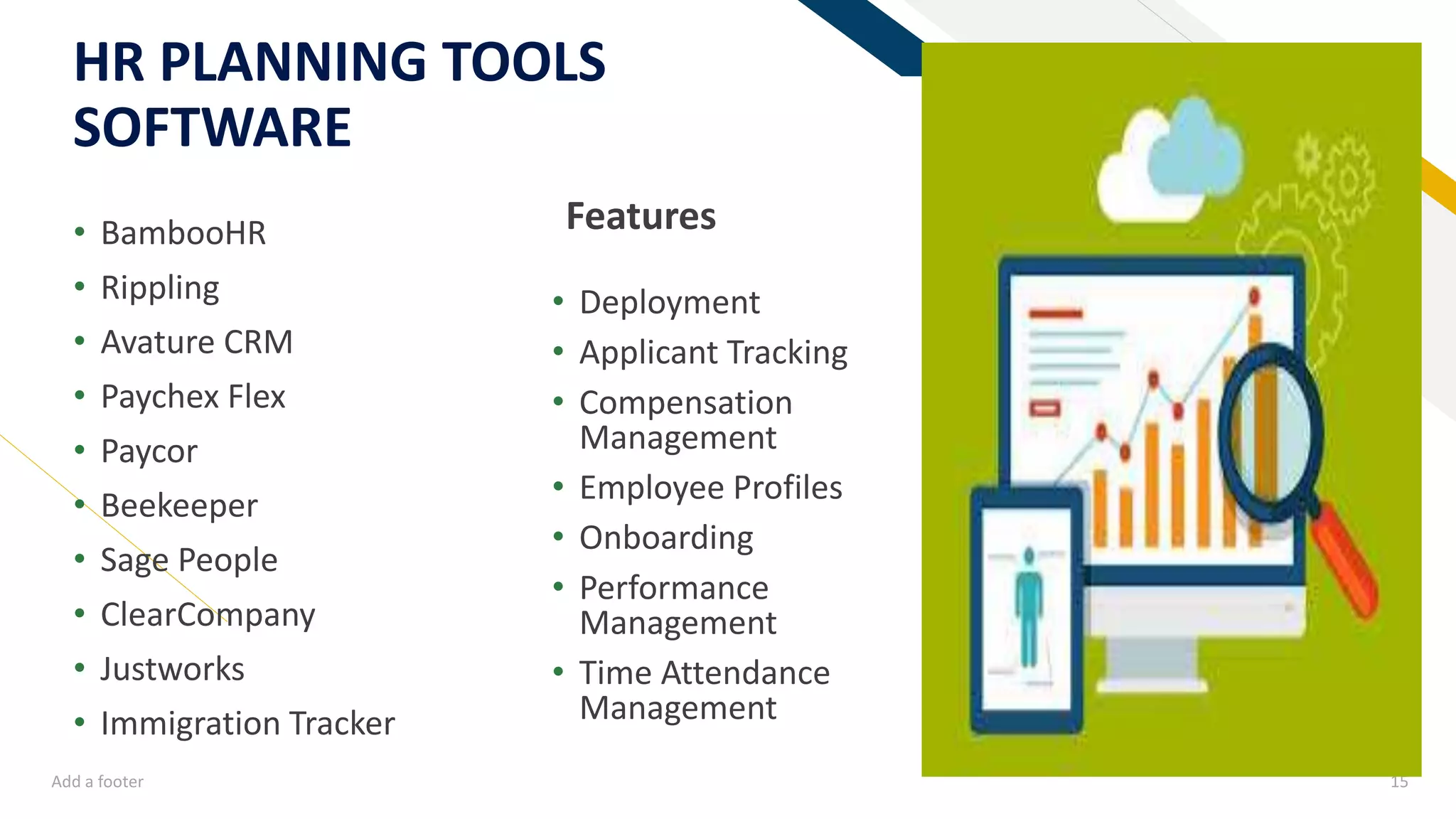 Lesson 1 Human Resource Planning | PPT