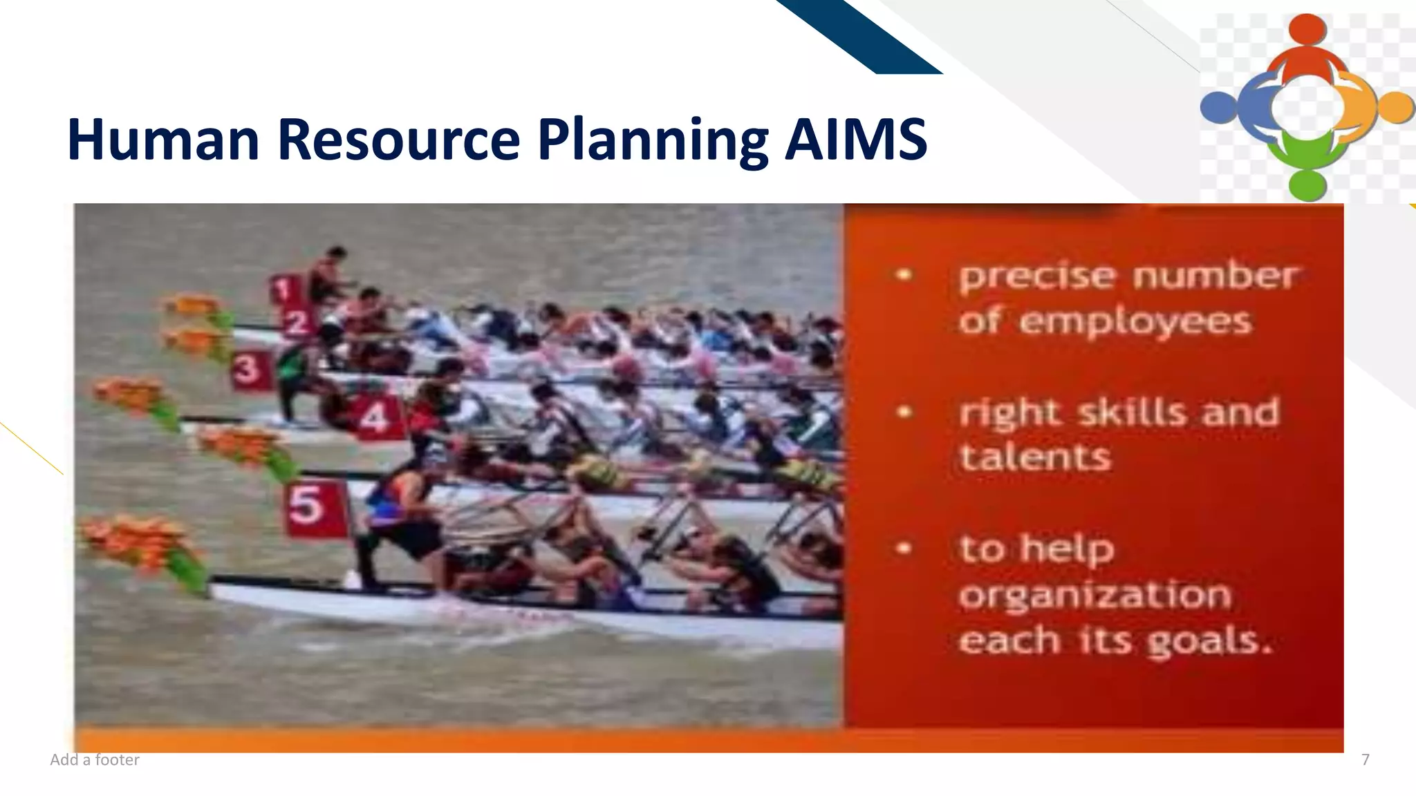 Lesson 1 Human Resource Planning | PPT