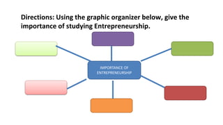 lesson1importanceofentrepreneurship.pptx