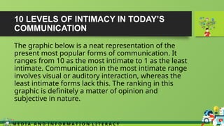 LESSON 1 INFLUENCE OF MEDIA AND INFORMATION TO COMMUNICATION | PPTX