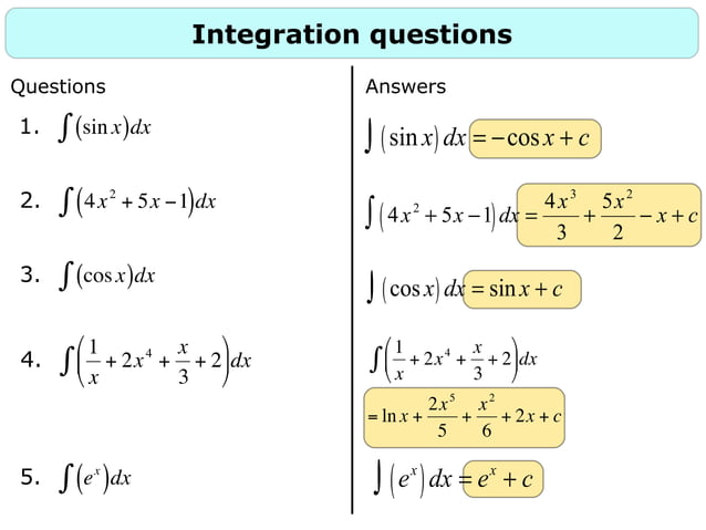 Lesson 1 integration as the inverse of differentiation | PPT