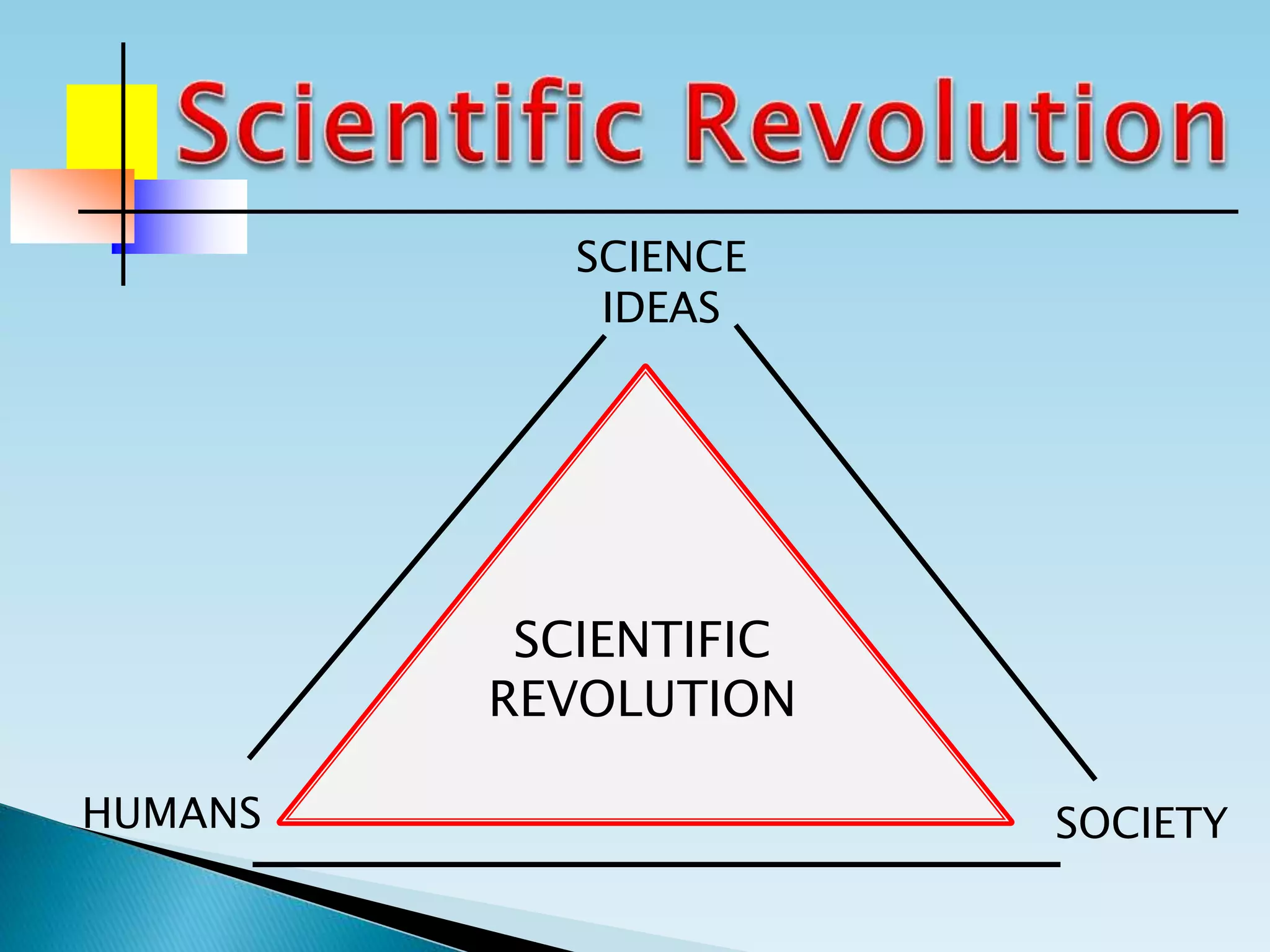 Lesson 1 intellectual revolutions that define society | PPTX