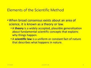Lesson 1_Interrelated Scientific Principles.pdf