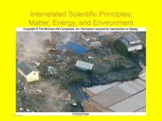 Lesson 1_Interrelated Scientific Principles.pdf