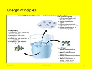 Lesson 1_Interrelated Scientific Principles.pdf