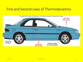 Lesson 1_Interrelated Scientific Principles.pdf