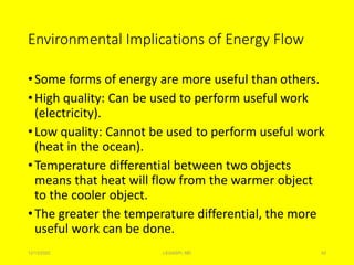 Lesson 1_Interrelated Scientific Principles.pdf