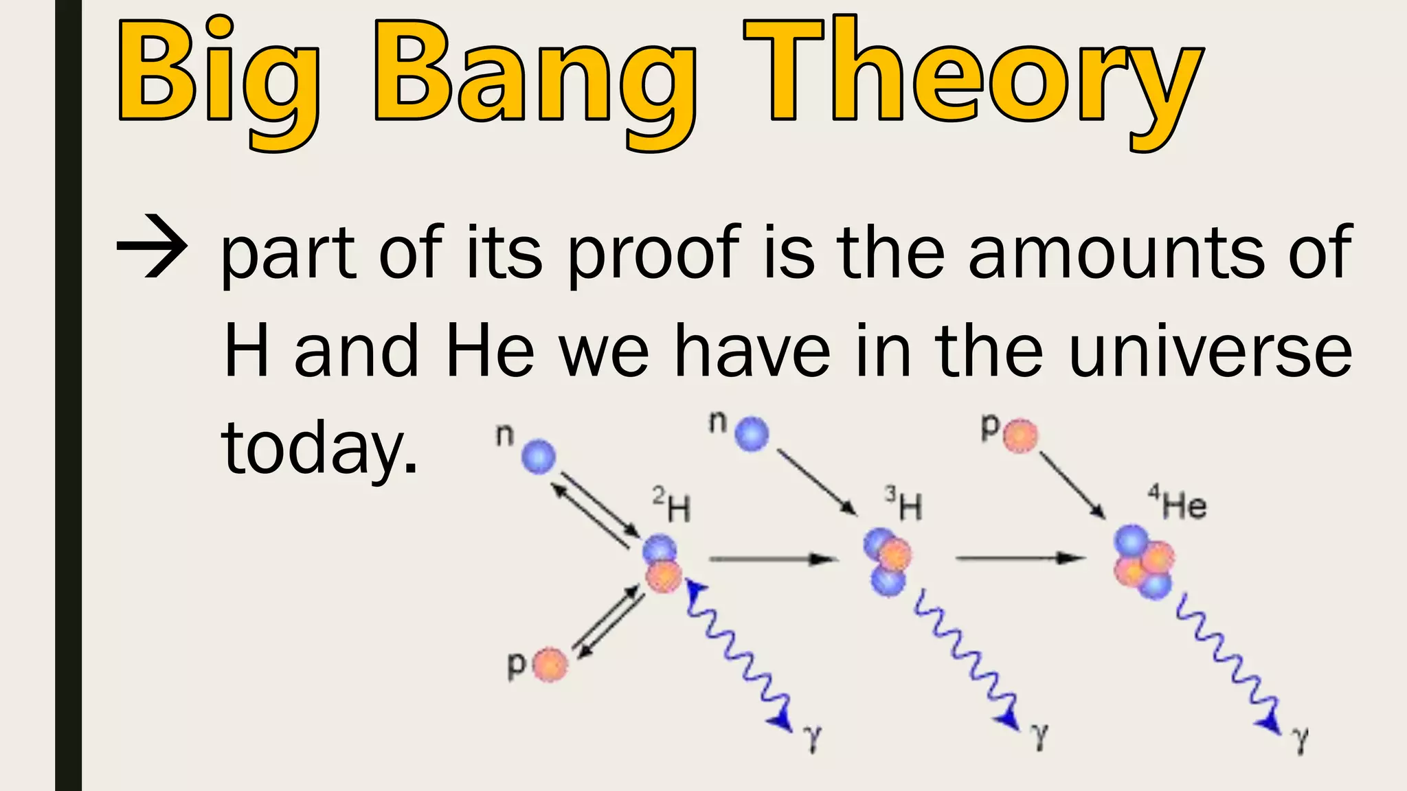 Lesson 1 In the Beginning (Big Bang Theory and the Formation of Light ...