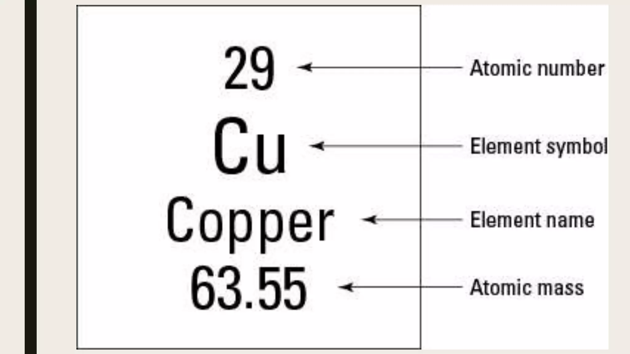 Lesson 1 In the Beginning (Big Bang Theory and the Formation of Light ...