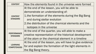 Lesson 1 In the Beginning (Big Bang Theory and the Formation of Light ...