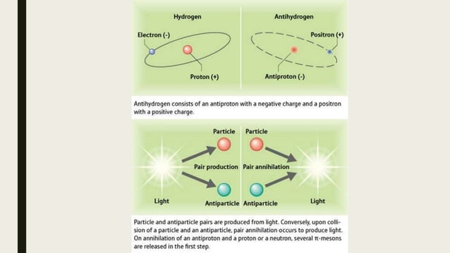 Lesson 1 In the Beginning (Big Bang Theory and the Formation of Light ...