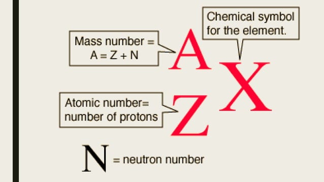 Lesson 1 In the Beginning (Big Bang Theory and the Formation of Light ...