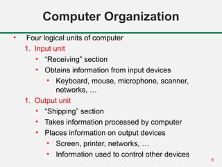 C Programming Language Lesson 1 Intro | PPT
