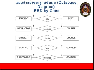 Lesson 1 intro2_db | PPT
