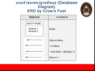 Lesson 1 intro2_db | PPT