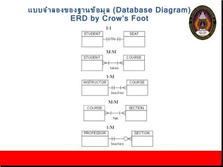 Lesson 1 intro2_db | PPT