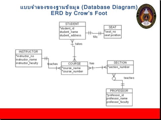 Lesson 1 intro2_db | PPT