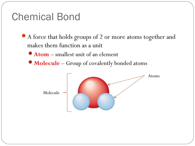 Lesson 1 Intro to Chemical Bonding | PPT