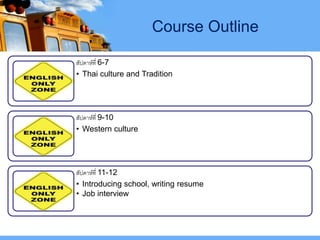 Lesson 1 introduction and greeting | PPTX
