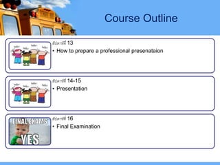 Lesson 1 introduction and greeting | PPTX