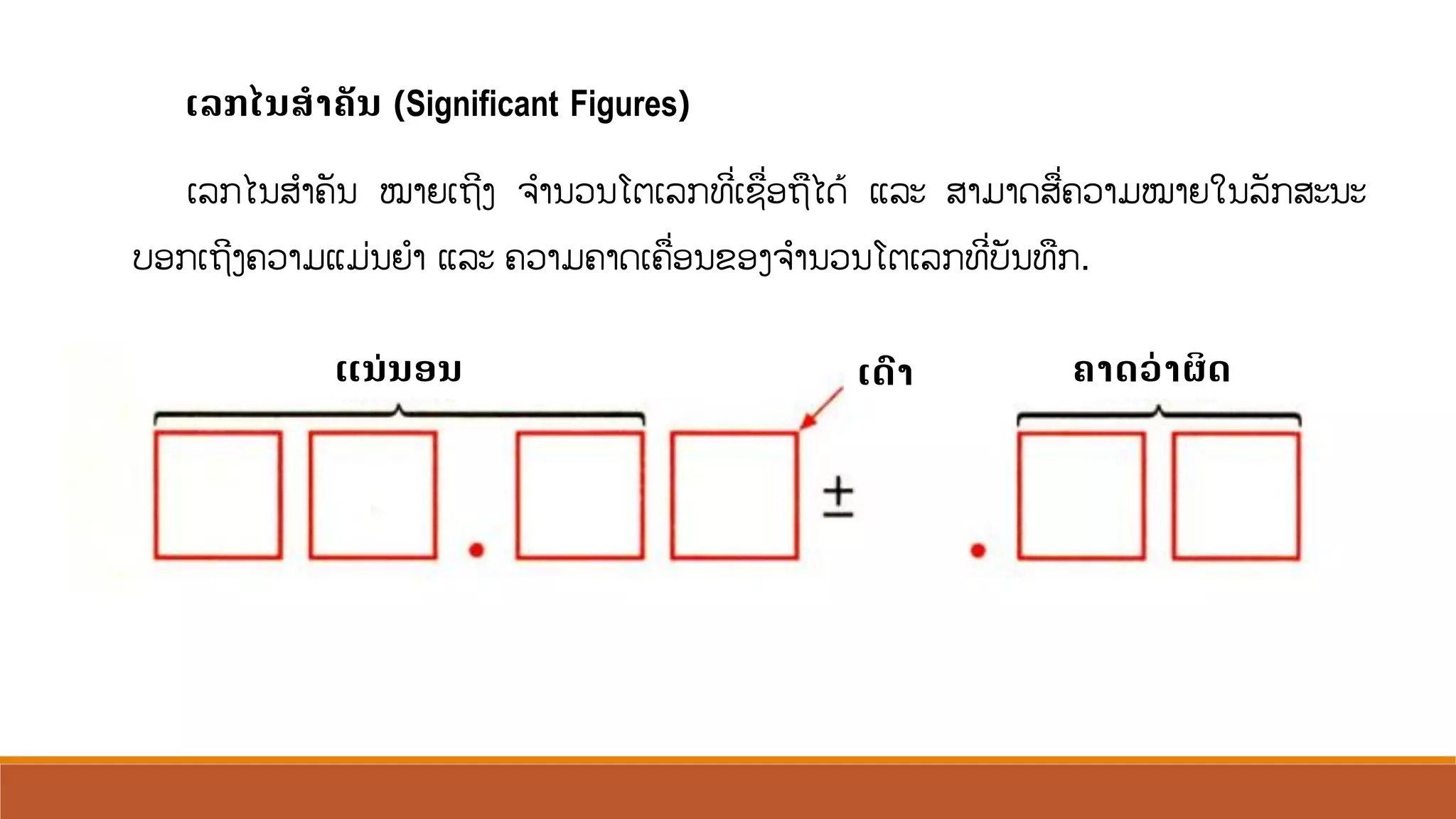 Lesson 1 introduction of physics | PDF