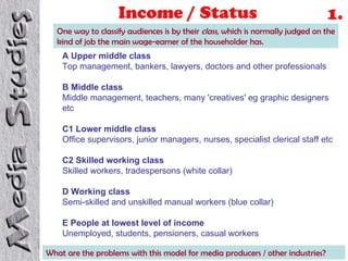 Lesson 1 introduction to audience | PPT