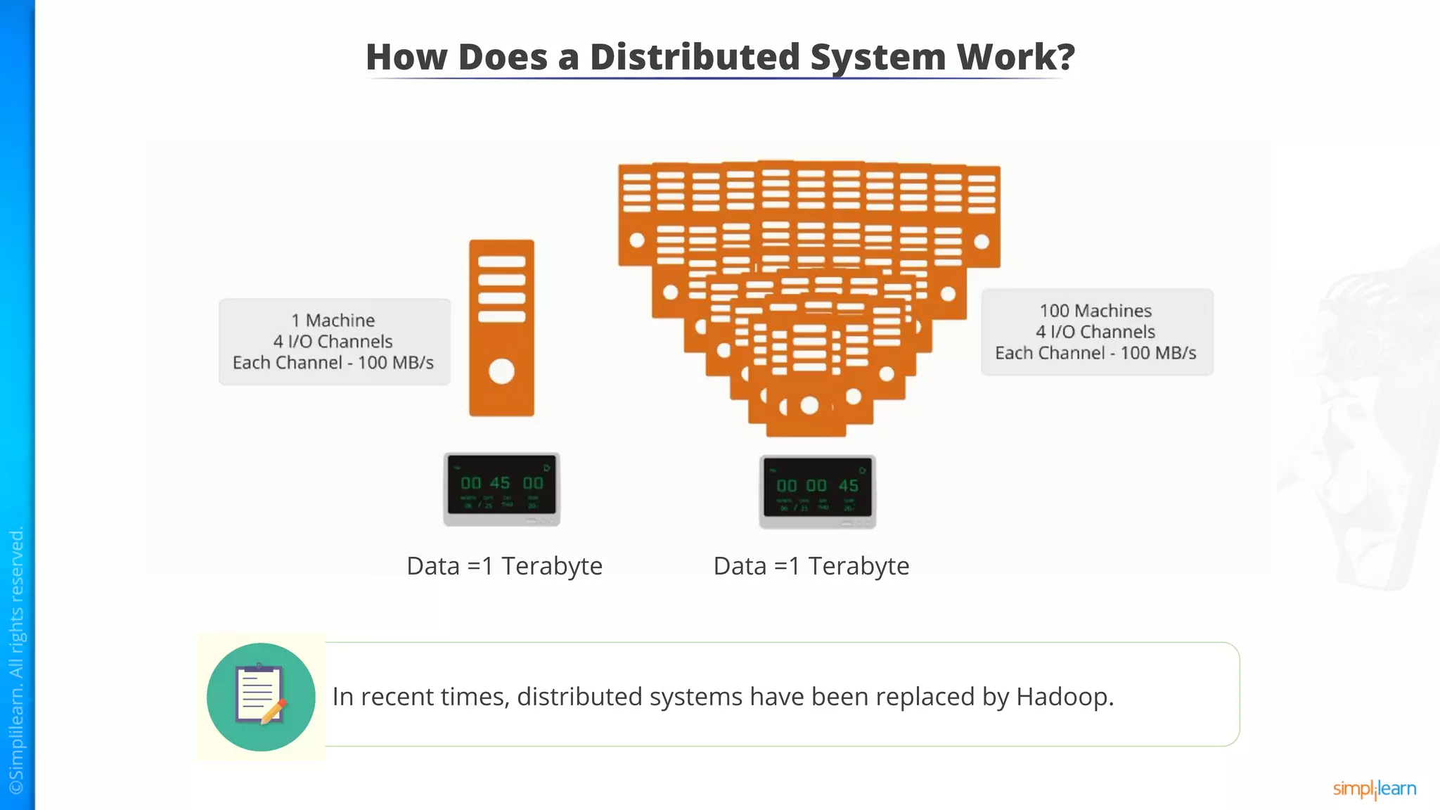 Lesson 1 introduction to_big_data_and_hadoop.pptx