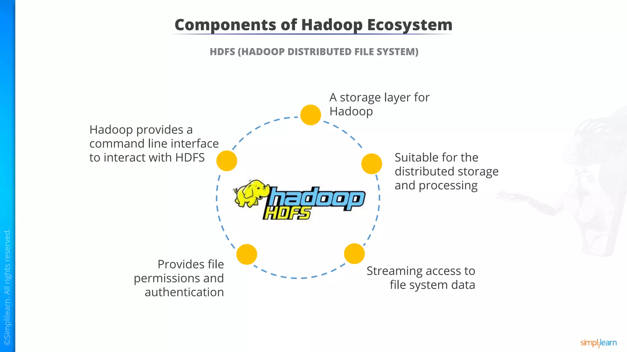 Lesson 1 introduction to_big_data_and_hadoop.pptx