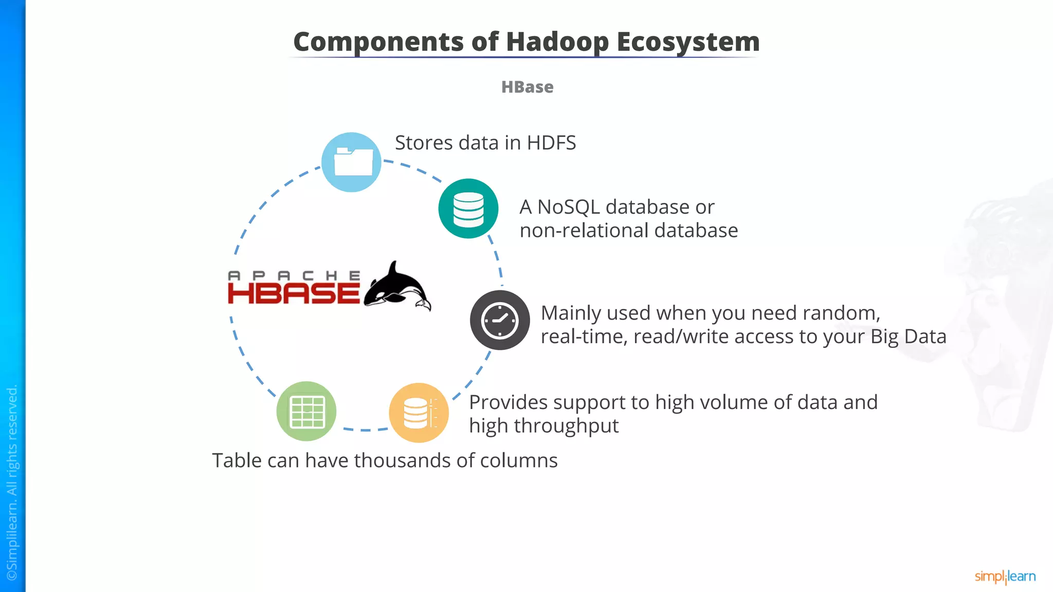 Lesson 1 introduction to_big_data_and_hadoop.pptx