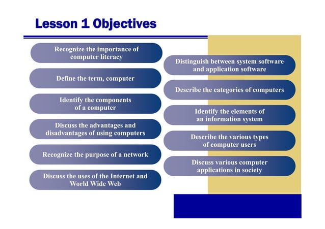 Lesson 1 introduction to computers | PDF | Internet for Beginners | Internet