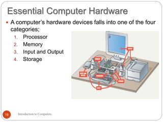 lesson_1_Introduction_to_computers_pptx.pptx | Data Storage and Warehousing | Computing