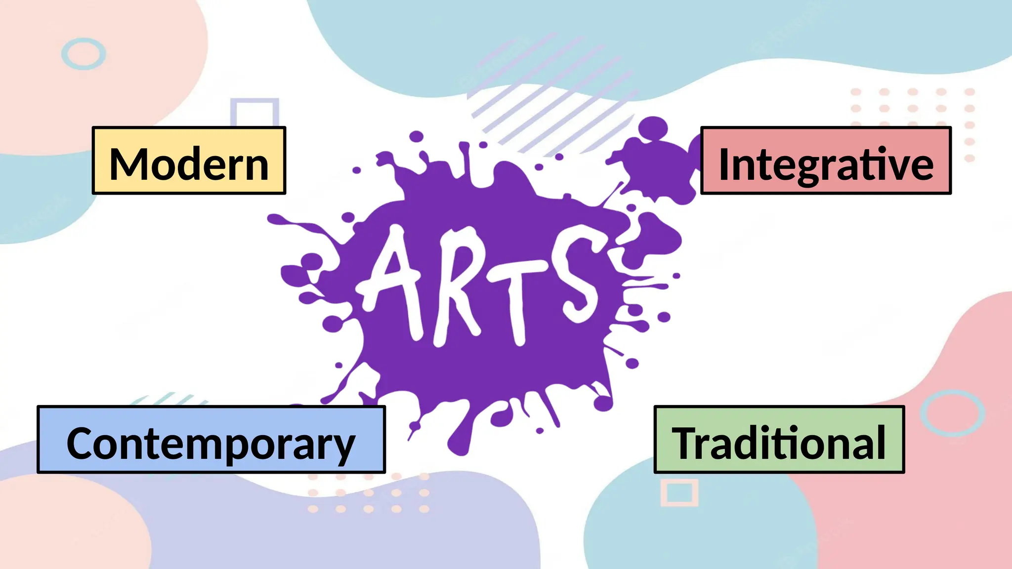 LESSON 1 (INTRODUCTION TO CONTEMP. ARTS) (1).pptx