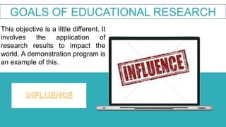 Introduction to Educational Research.pptx