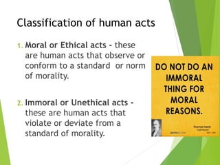 Lesson 1 Introduction to Ethics.pptx