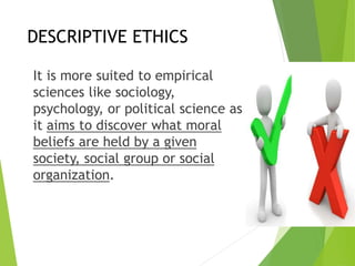 Lesson 1 Introduction to Ethics.pptx