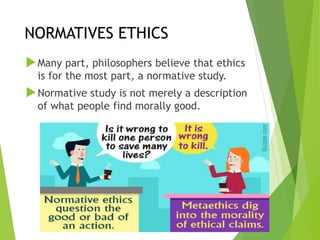 Lesson 1 Introduction to Ethics.pptx