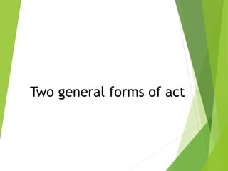 Lesson 1 Introduction to Ethics.pptx