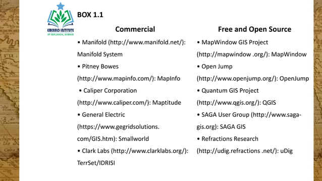 Lesson 1 Introduction to GIS for learning | PDF