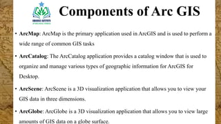 Lesson 1 Introduction to GIS for learning | PDF