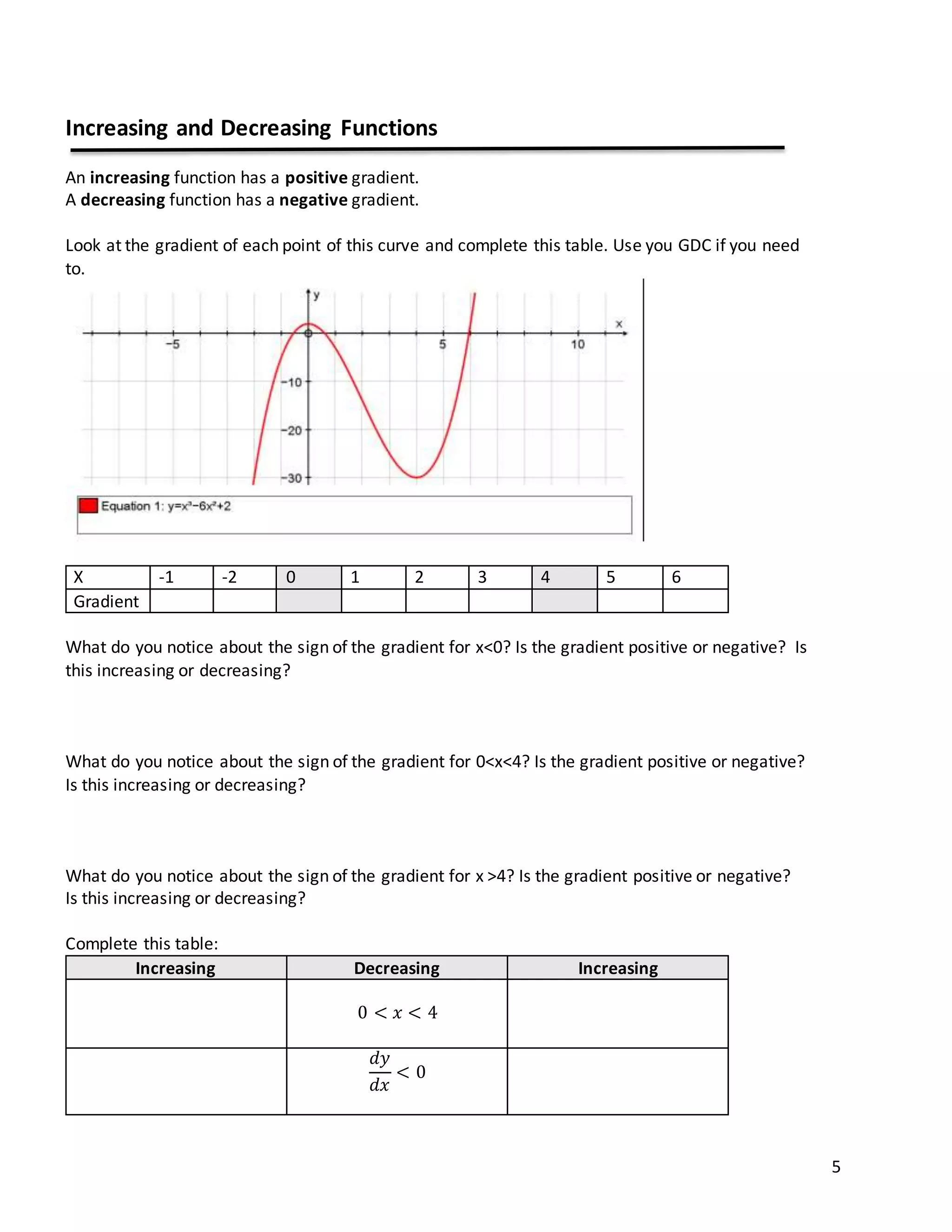 Lesson 1 iIntroduction to gradient function | DOCX