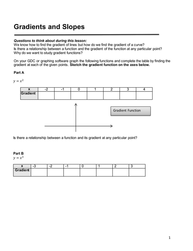 Lesson 1 iIntroduction to gradient function | DOCX