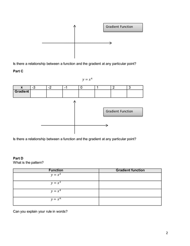 Lesson 1 iIntroduction to gradient function | DOCX