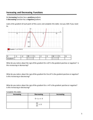Lesson 1 iIntroduction to gradient function | DOCX