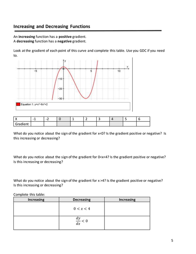 Lesson 1 iIntroduction to gradient function | DOCX